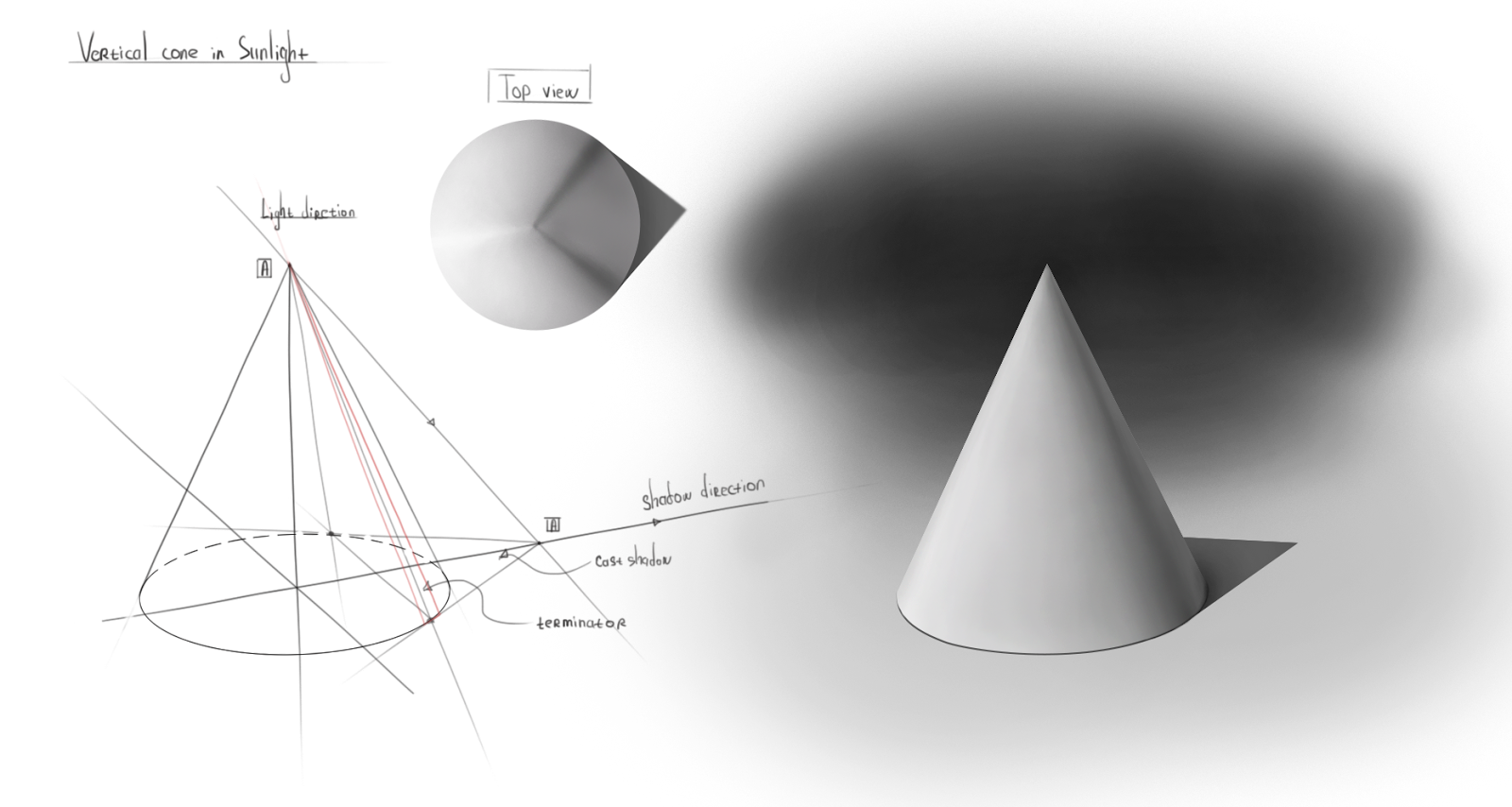 Rom-ko's sketchbook: February 2015