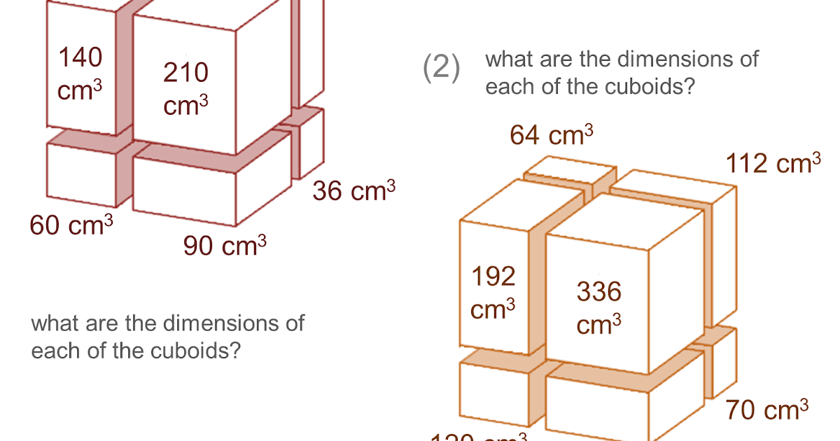 MEDIAN Don Steward mathematics teaching: cuboidal parts