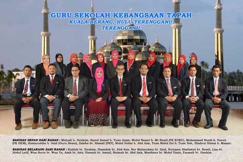 Blog SK Tapah, Hulu Terengganu