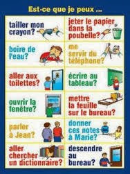 Le coin du fle des élèves du Secondaire: Communiquer en cours de français