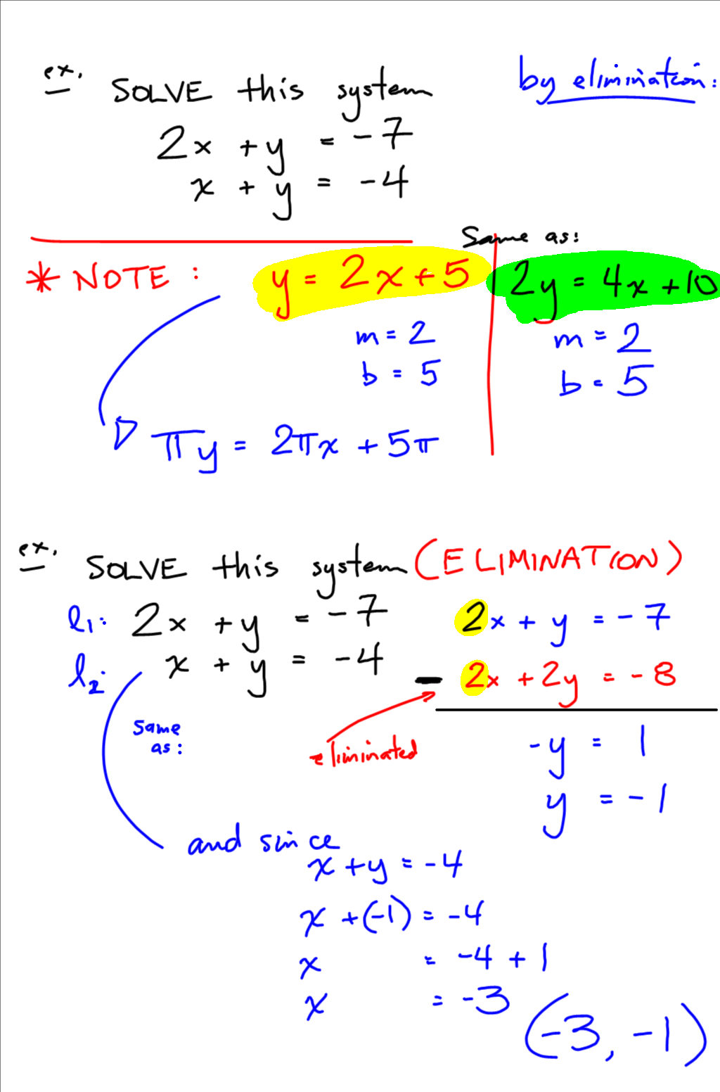 Grade 10 Applied PreCalculus Cheetah: Solving Systems using Elimination