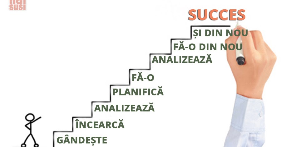 Trebuie sa asculti: Ce inseamna sa fii un om de succes?