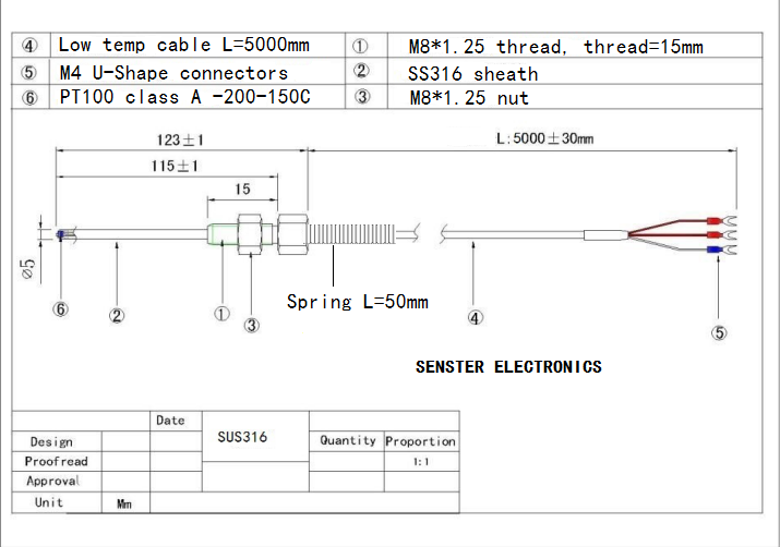 Senster Electronics temperature probes manufacturer: A drawing of PT100 ...
