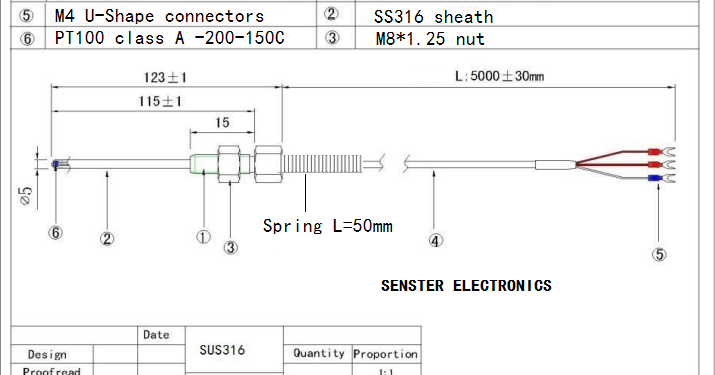 Senster Electronics temperature probes manufacturer: A drawing of PT100 ...