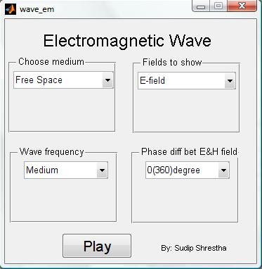 MyTechPost: Visualization of Electromagnetic wave in MATLAB