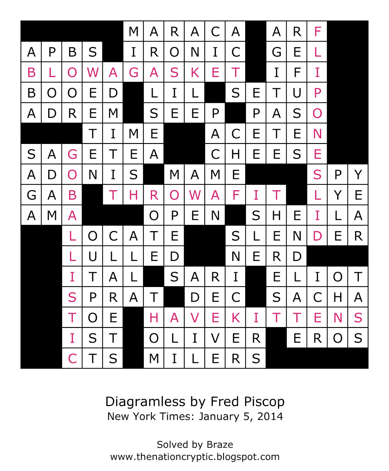 The Nation Cryptic Crossword Forum New York Times Diagramless Solution the-nation-cryptic-crossword-forum-new-york-times-diagramless-solution