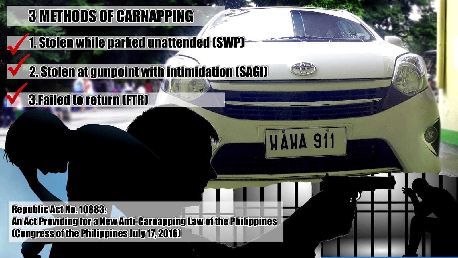 NOVELETA TOWN: Methods of Carnapping