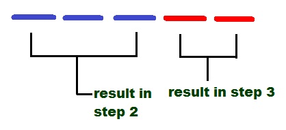 SQUARING NUMBERS NEAR 100 (Case 2) ~ Mathematics Realm