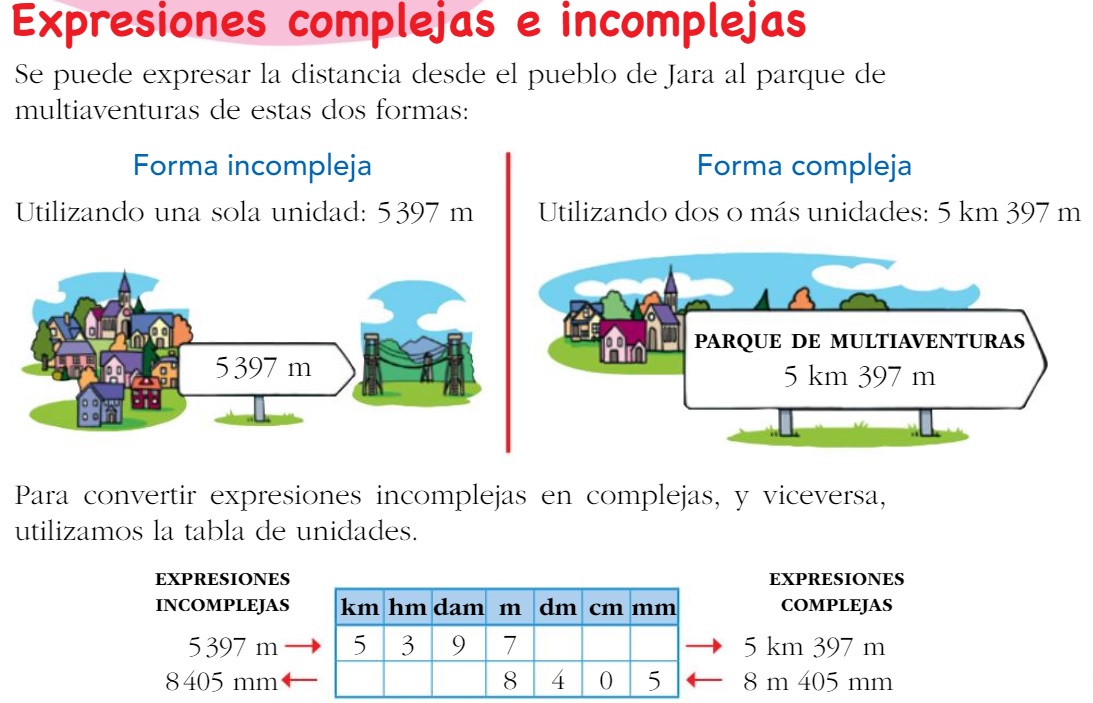 4º Primaria Matemáticas: EXPRESIONES COMPLEJAS E INCOMPLEJAS DE LAS ...