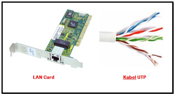 Rumah Buat Blog: Membuat Kabel Jaringan