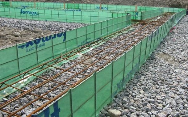 Anturan raudoitus - Anturamuotti