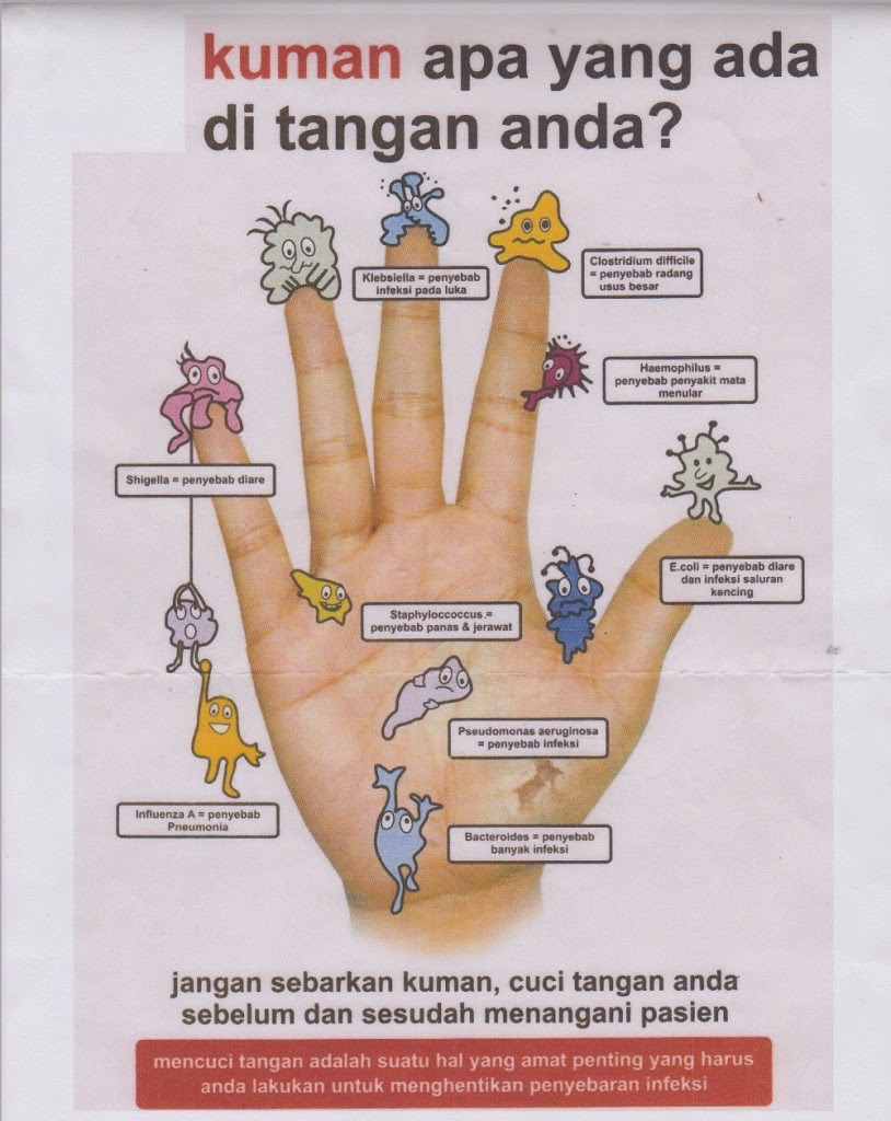 gencana: kuman pada tangan