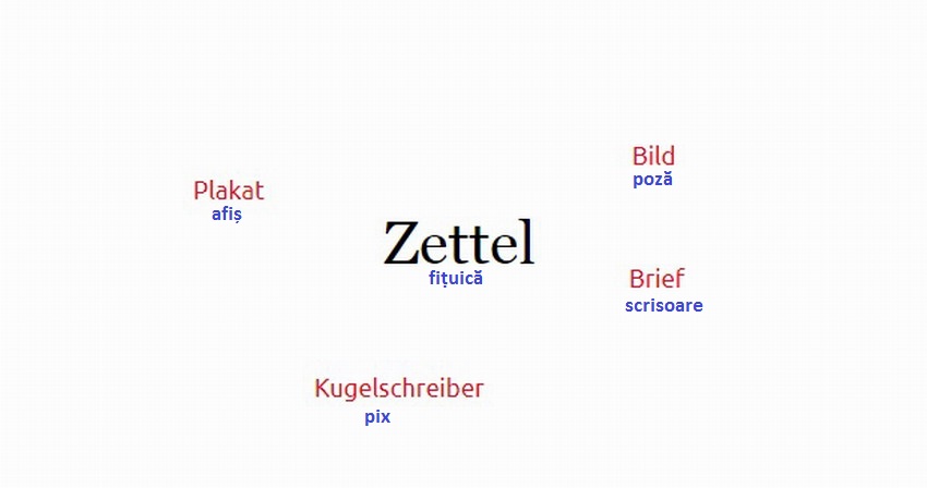 Deutsch für alle: Zettel