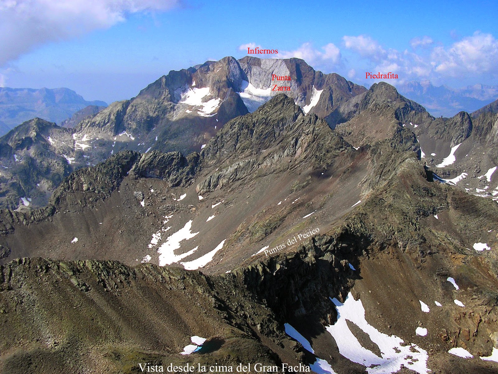 Mi pasión por la Montaña: Gran Facha