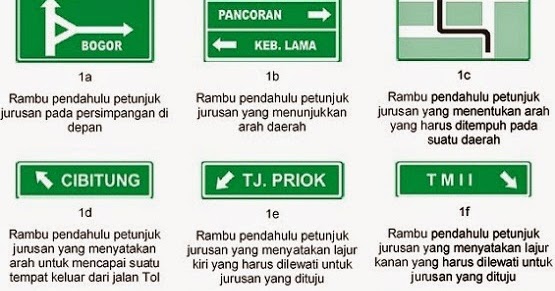 INI DIA...!!! RAMBU PETUNJUK ARAH LENGKAP DISERTAI KETERANGAN