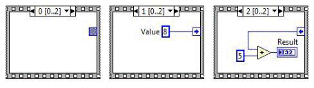 teach me Labview: 12_Quiz