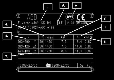 Berbagi ilmu di Blog: Menghitung Beban Maksimum Aktuator