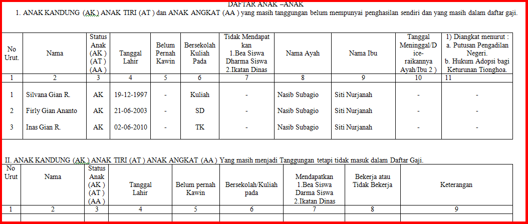 Contoh Format KP4 PNS Terbaru Tahun 2018 - BUKU GURU