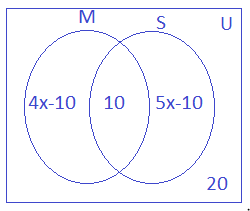 Teaching Sets for Grade 10 - Math Village