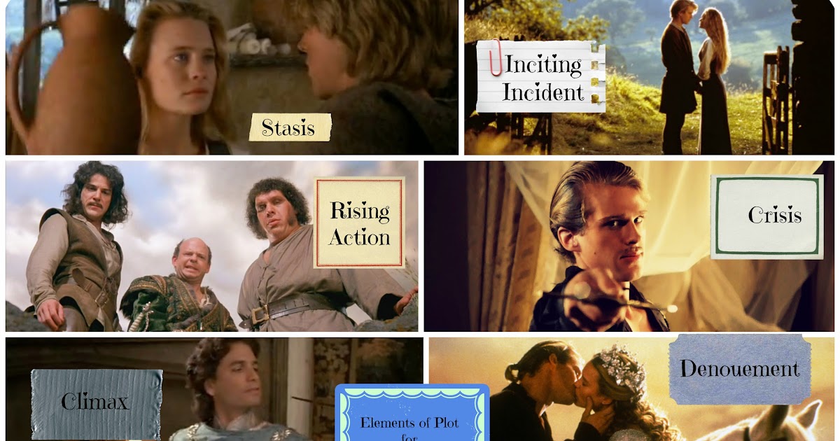 Ed Tech 4 Theatre: Using PicMonkey to help students demonstrate their ...