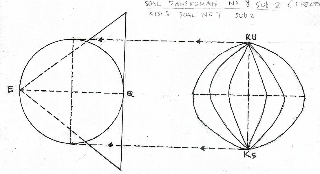 Pengertian Umum ~ Arjunwangi