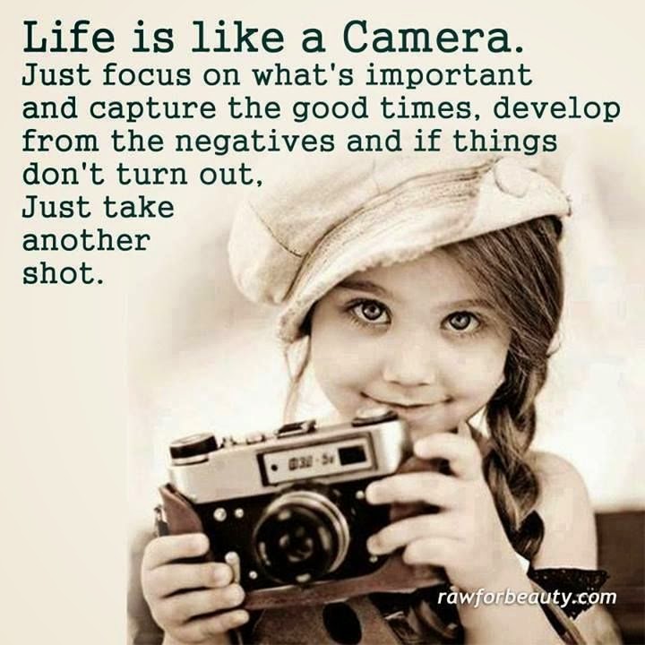 this has gotta be the good life: Life is Like a Camera