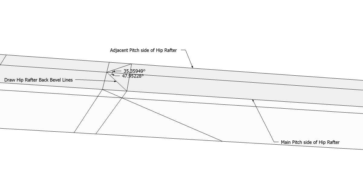 Roof Framing Geometry: How to Precisely Layout an Irregular Pitch Hip ...