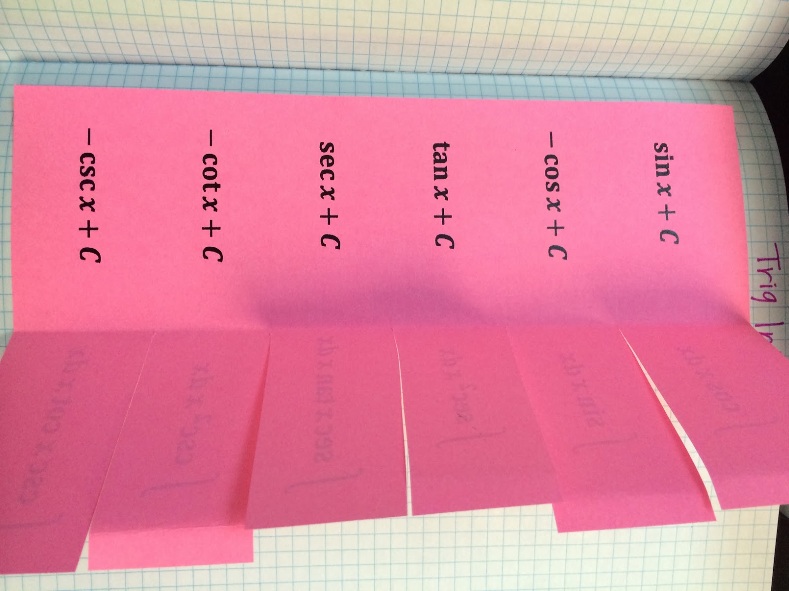 the agony and dx/dt: Basic Integration Rule Foldables