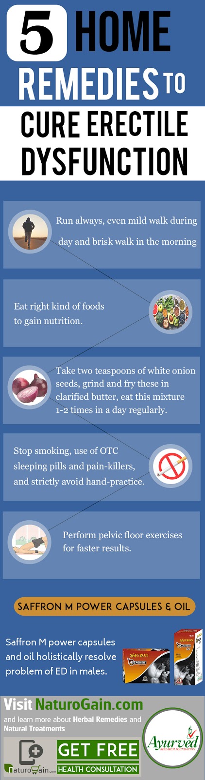 How to Cure Erectile Dysfunction with Home Remedies and Tips?