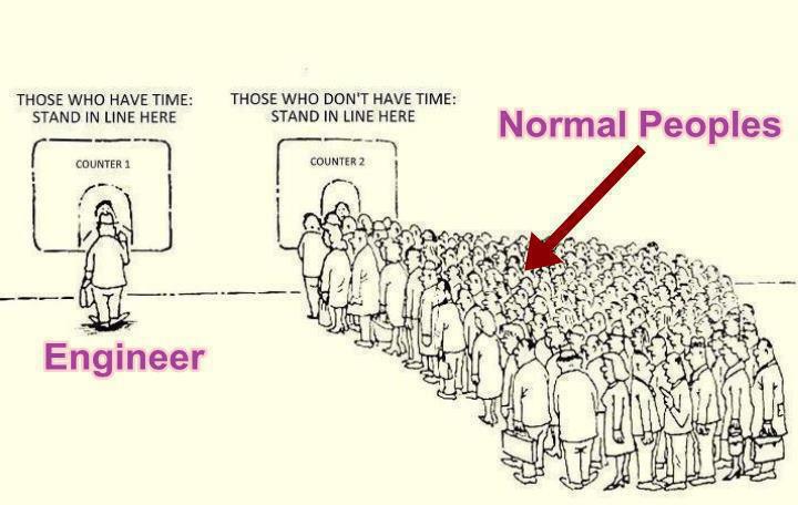 Engineering Pics: Engineer Vs Normal People...!!!