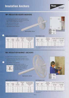 TENN HOLDINGS SDN. BHD: Concrete Anchor Systems
