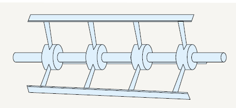 Seputar Tekstil: Blowroom