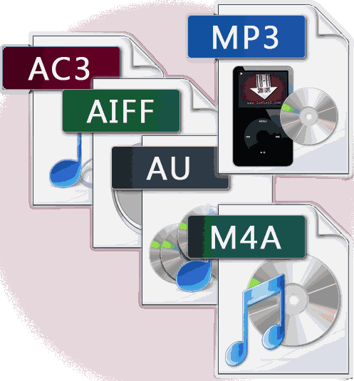 Analisis Jenis Format Audio Multimedia - Riset
