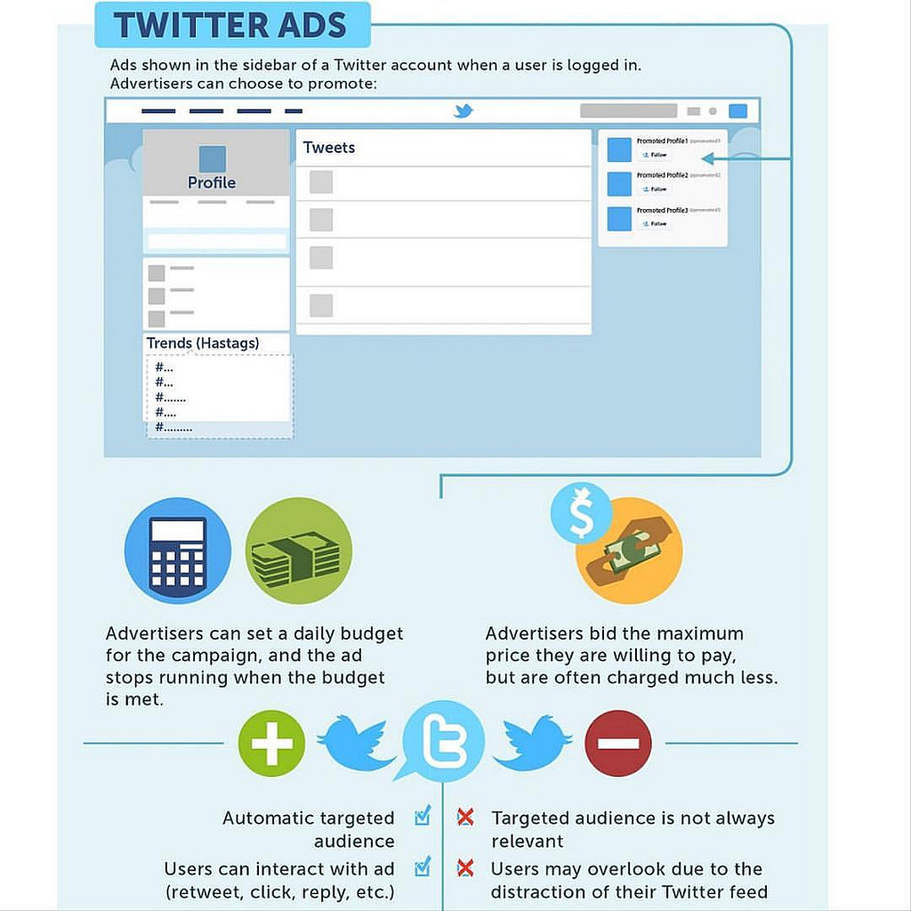 7 way to make money with your twitter account every month $500 - make ...