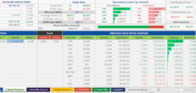 AA Excel Spreadsheets