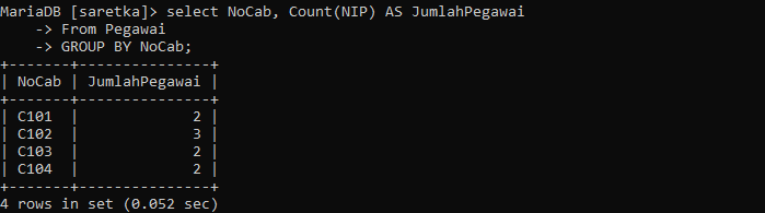 CARA MENGGUNAKAN FUNGSI COUNT DI CMB