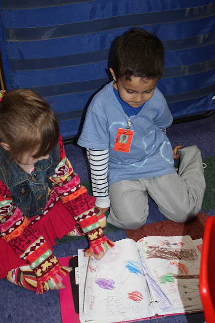 Mrs. Atkin's Kindergarten: Portfolios- Preparing for Student-Led ...