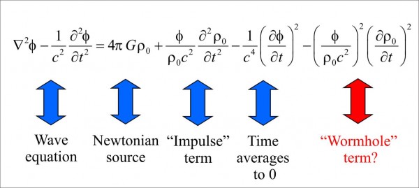 Tom Mahood describes working on Mach Effect Propulsion and a ...