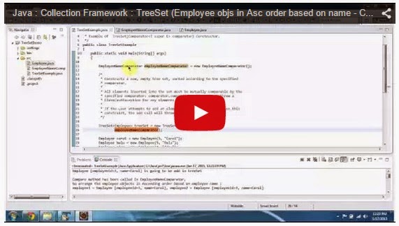 Java Ee Java Collection Framework Treeset Employee Objs In Asc