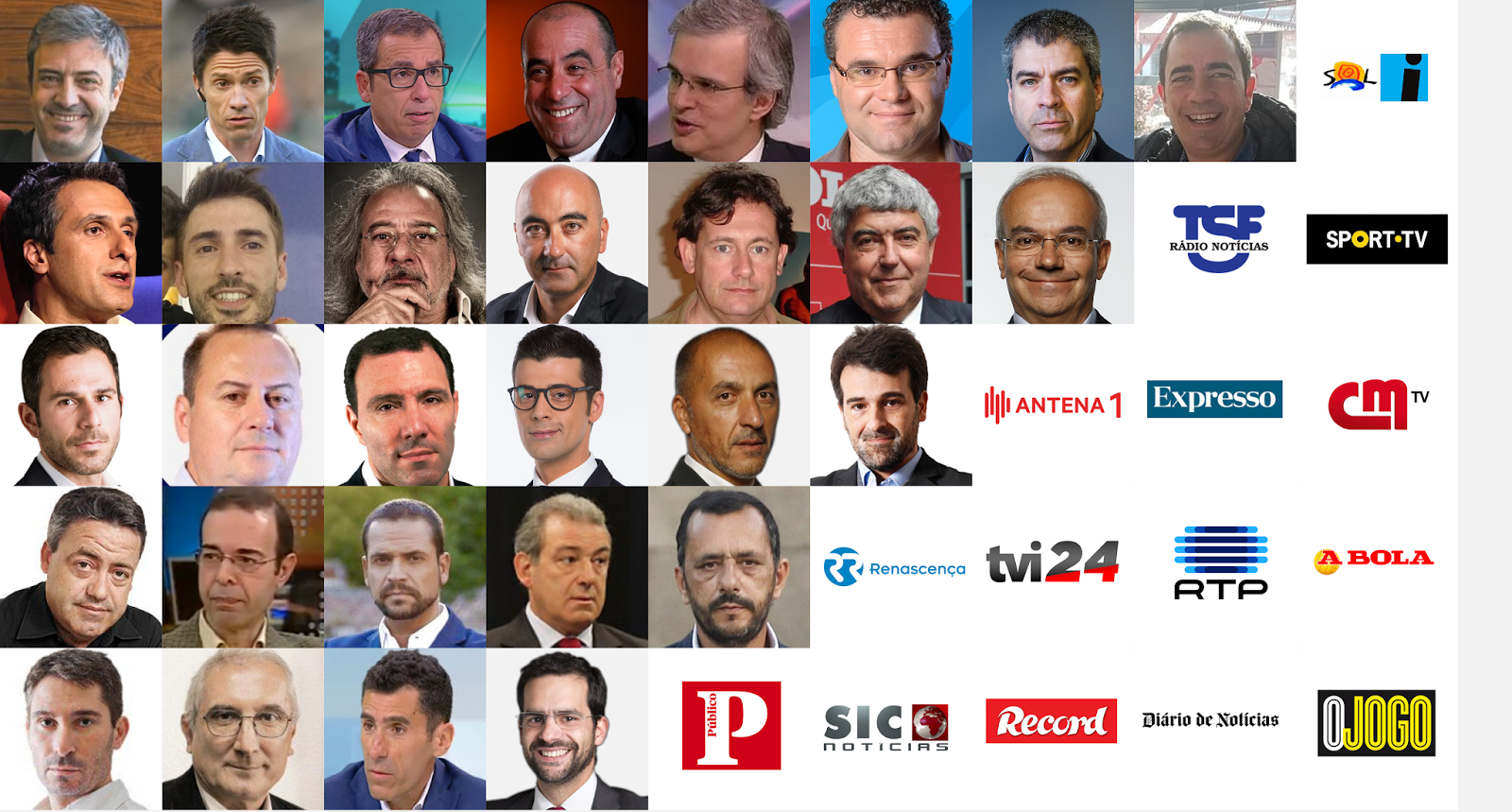 Mister do Café: Jornaleiragem à portuguesa