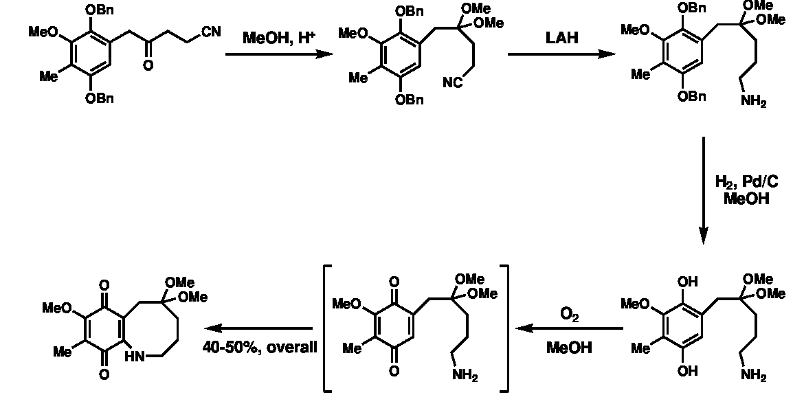 Kimia Organik Sintesis: The Total Synthesis Of Mitomycins