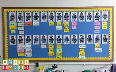 Teaching Kids to Use a Word Wall and "A Wandering Word Wall" FREEBIE!