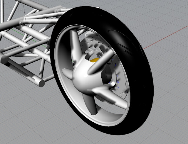 wind and water and earth: Single sided Hub center steering