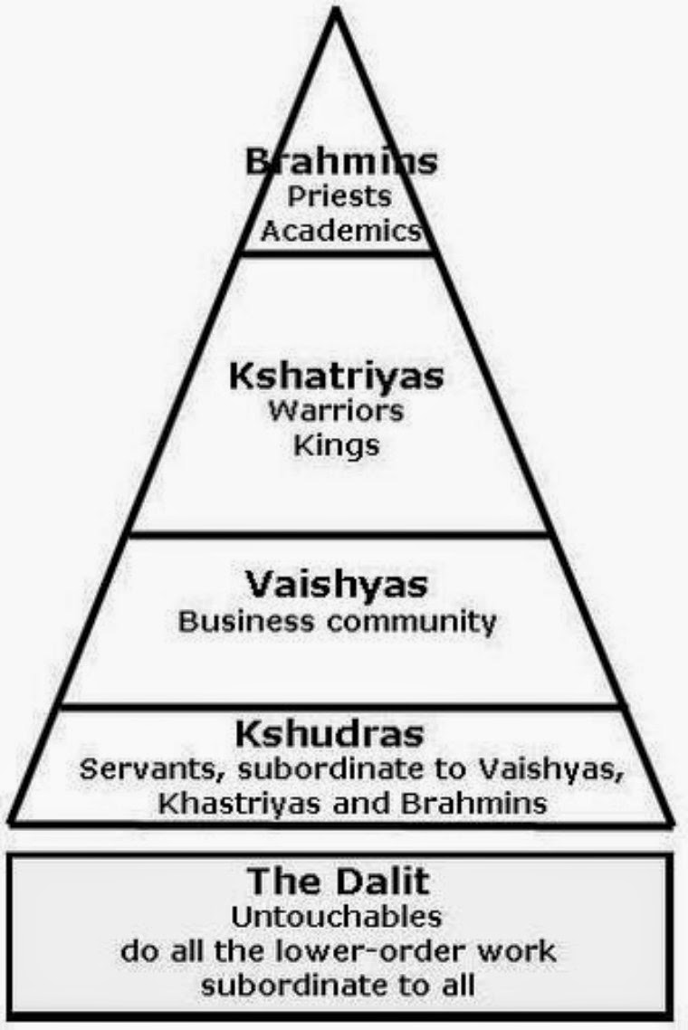 Nie wszystko, co widzisz w Indiach, jest tym, co sobie wyobrażasz ...