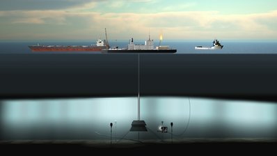 Crude Oil Daily: Blowout could spill 58 million gallons in Arctic