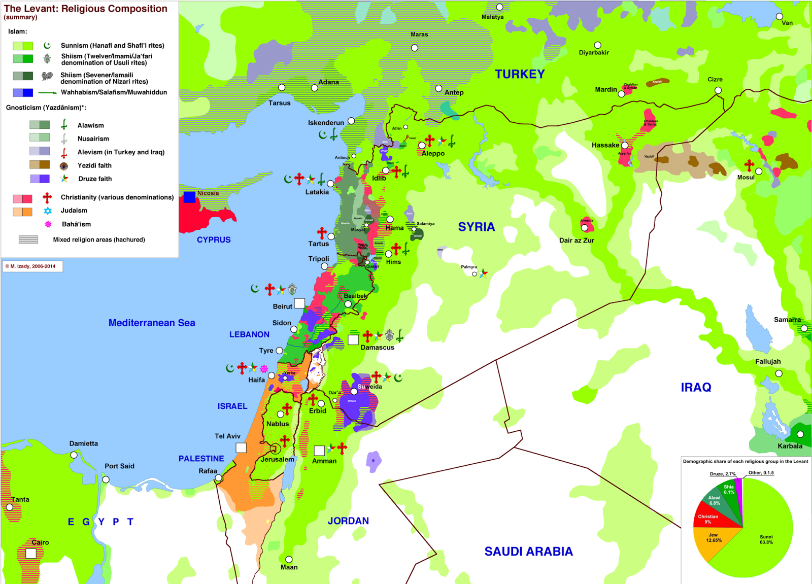 Llegó para Quedarse: Syria's religious and ethnic diversity