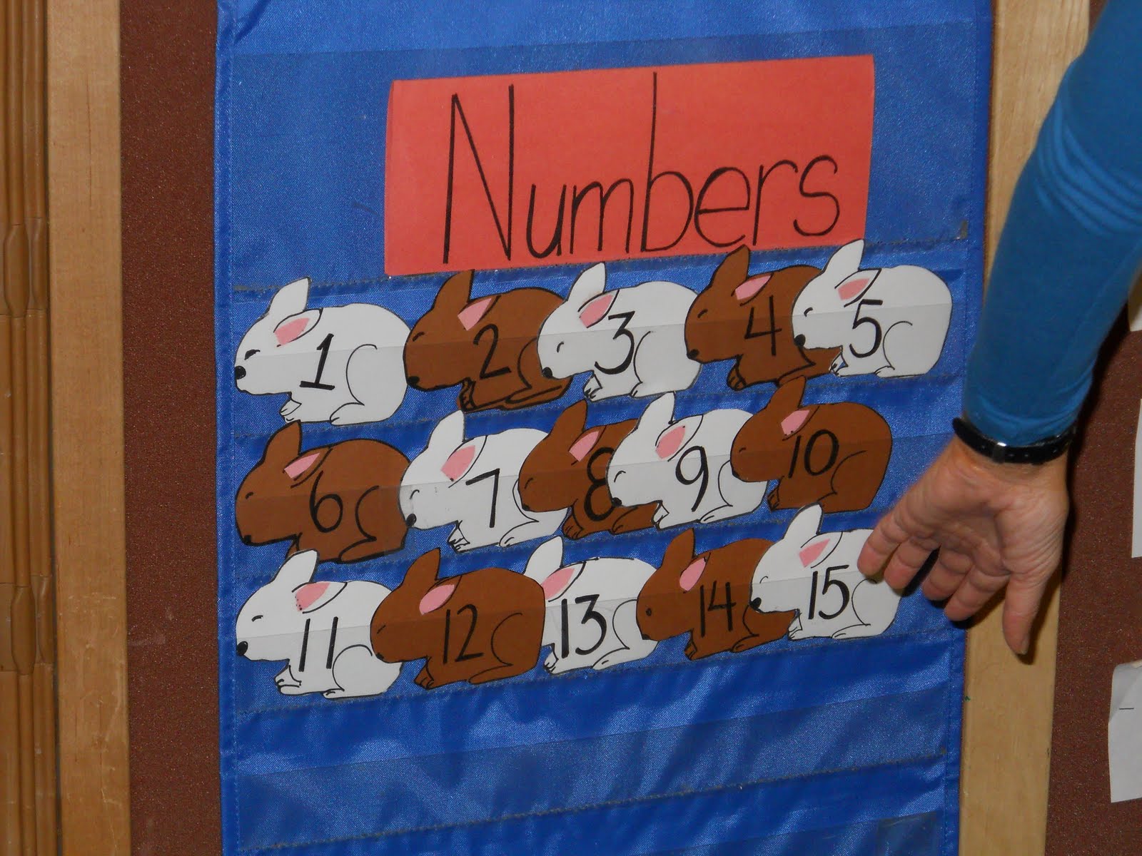 Learning and Teaching With Preschoolers: Bunny Numbers and Patterning