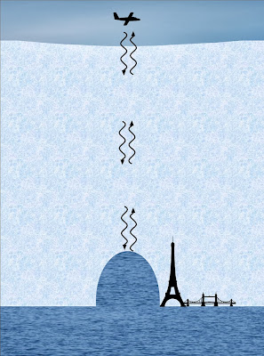 250 Meter High Channel Hundreds of Kilometers Long Discovered ...