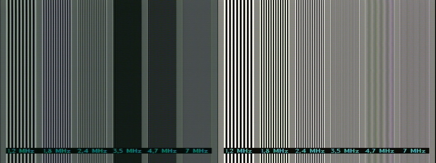 Blitterwolf: S-Video From A520