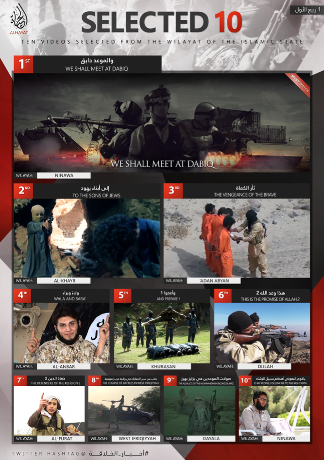 Viable Opposition: The Islamic State - Dabiq Issue 13